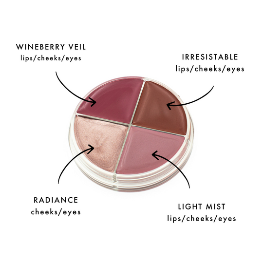 Smart Wheel Berry – FACE Stockholm